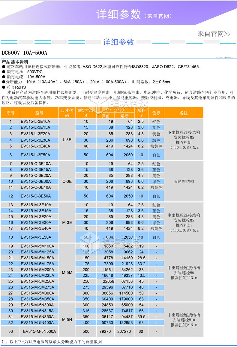 西安中熔熔断器EV315-M-5N/M 低压直流熔断器 500V快速汽车熔断器-阿里巴巴