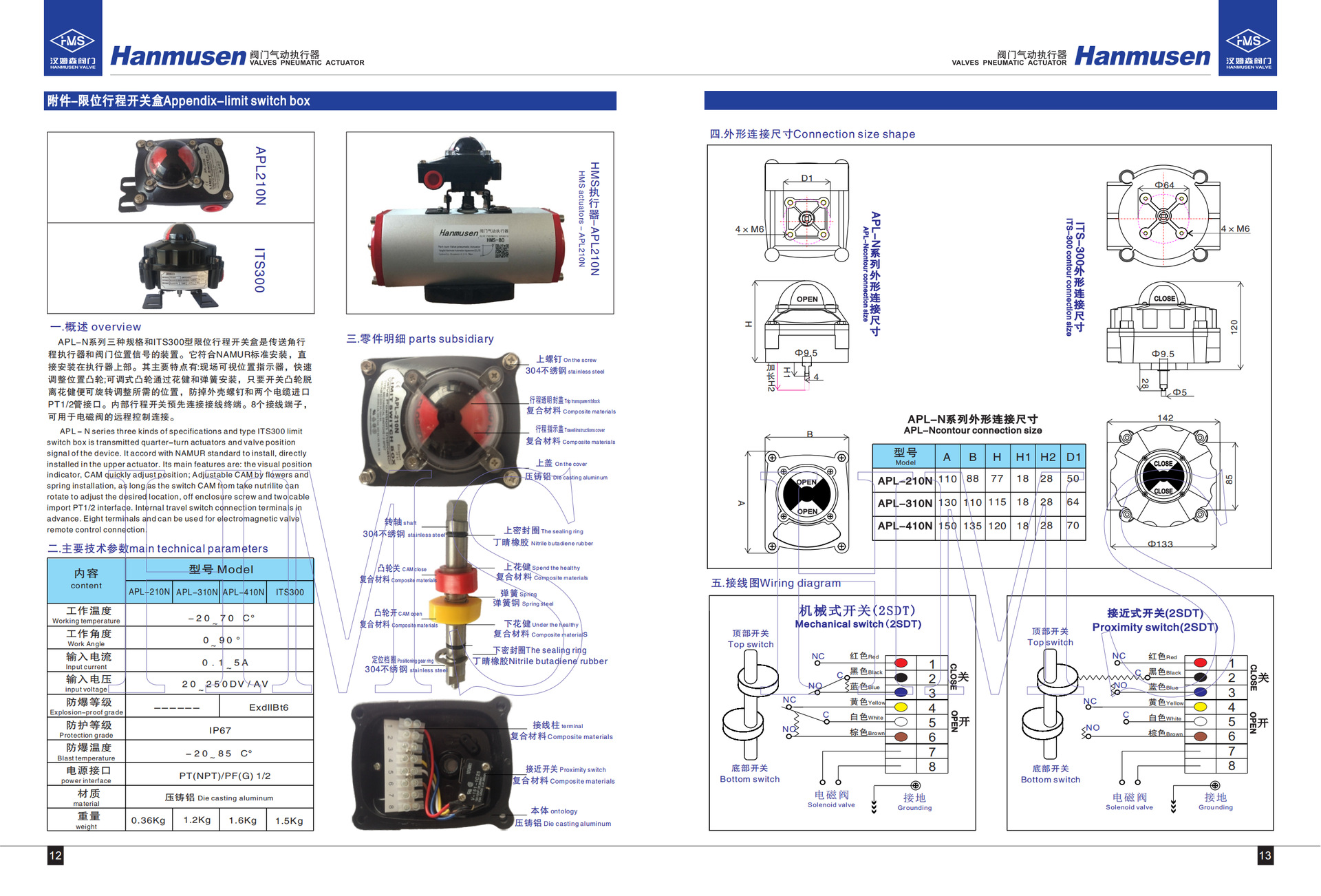 上海汉姆森牌气动执行器HMS系列装置HMS-100气缸控制-阿里巴巴
