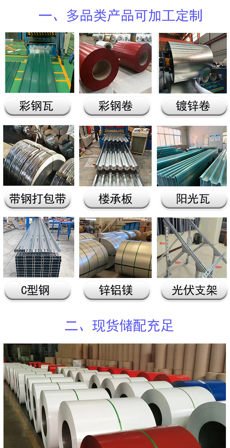 耐腐蚀773高铁瓦 轻轨高铁站屋面专用瓦 YX32-193-773 彩钢瓦-阿里巴巴