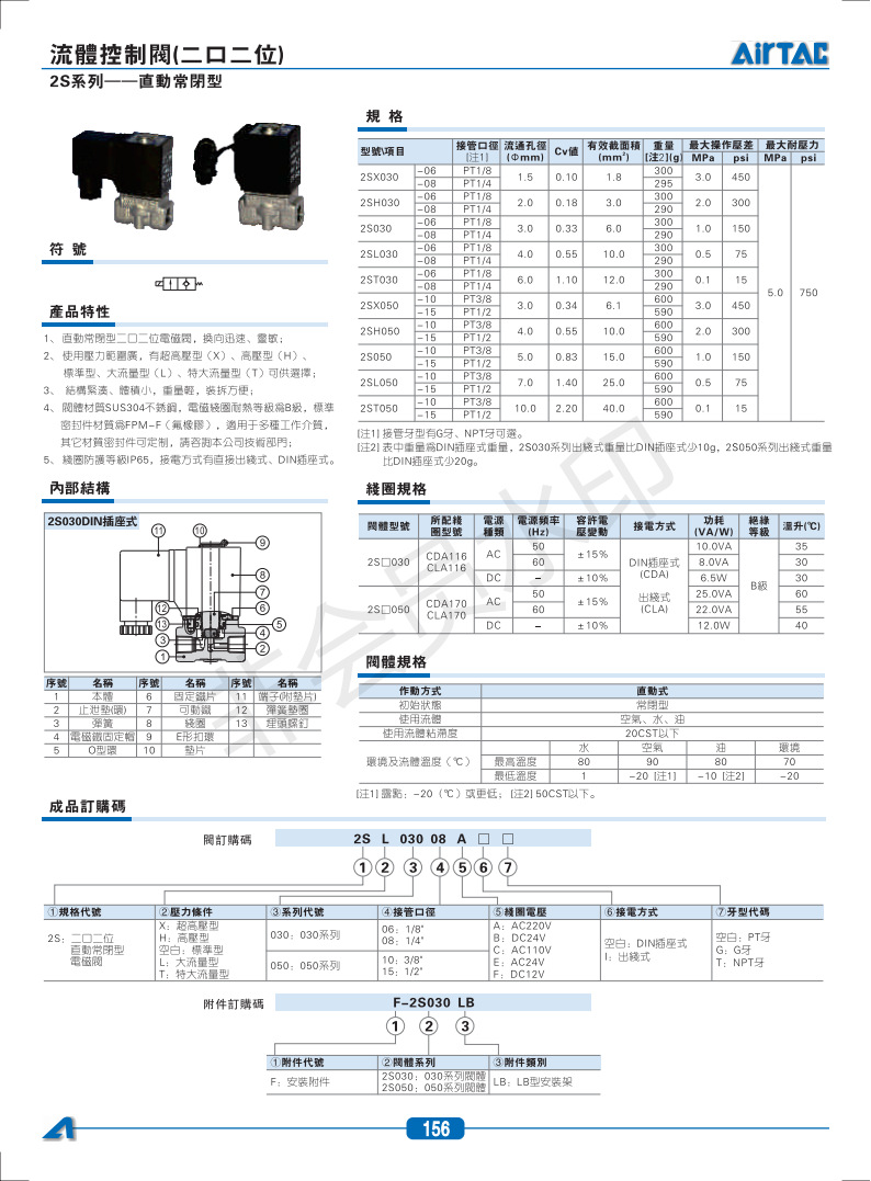 亚德客304不锈钢二位二通电磁阀2S030-06/08A/B 2S050-10/15B/A-阿里巴巴