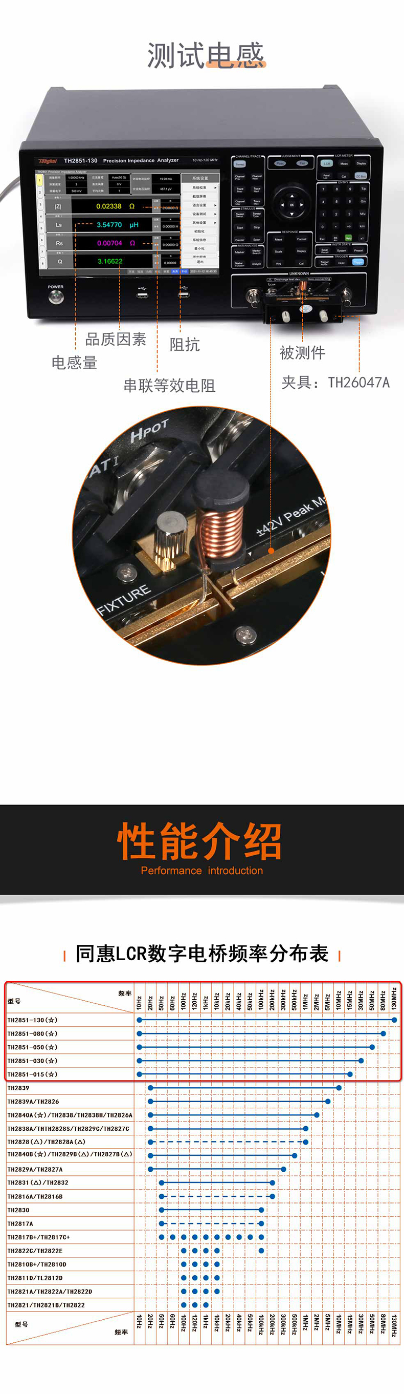 同惠（Tonghui）TH2851系列精密阻抗分析仪TH2851-015,TH2851-130-阿里巴巴