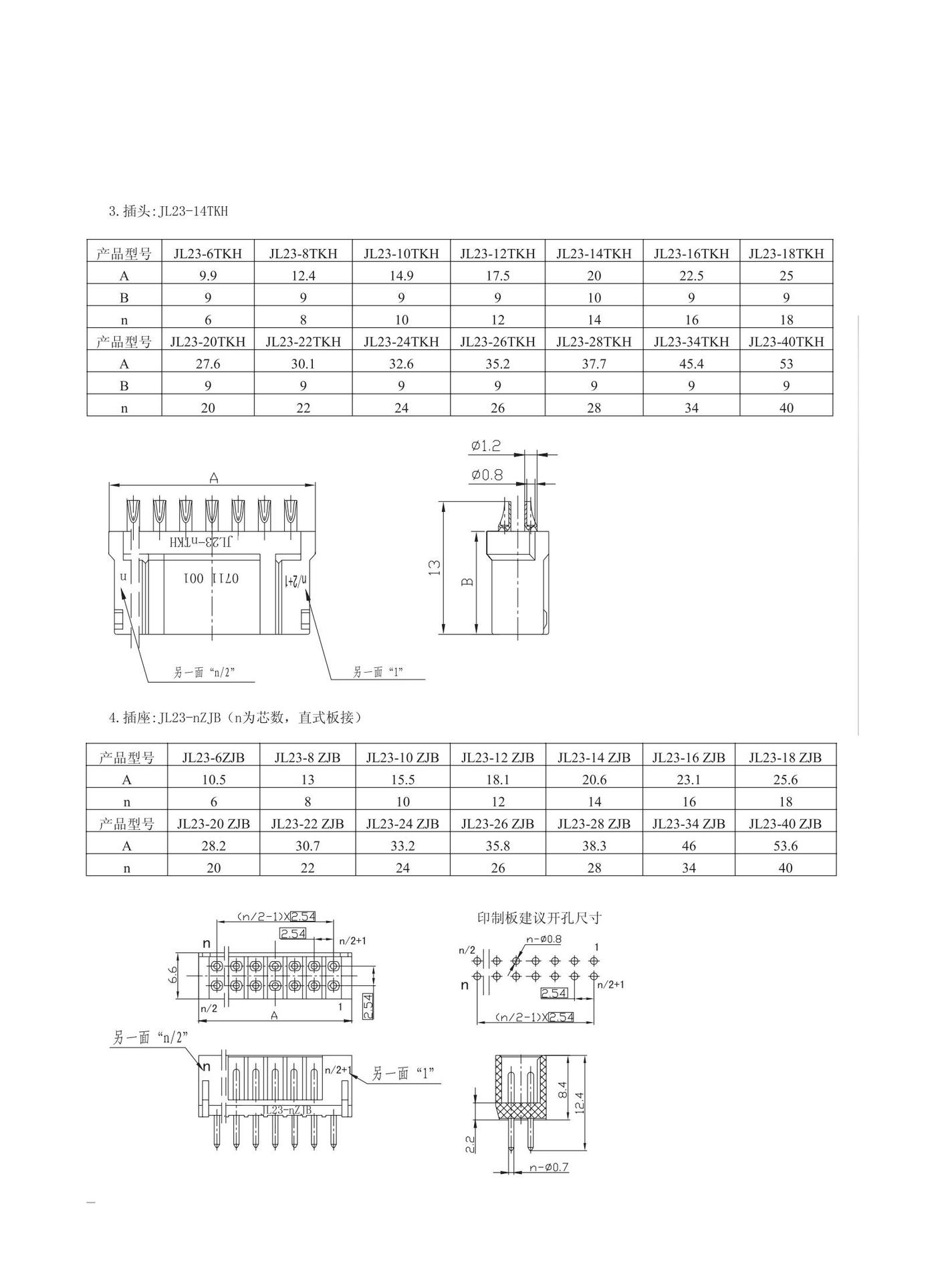 JL23印制板电路连接器航空插头接插件JL23-6TKY TKH ZJB ZJW-阿里巴巴