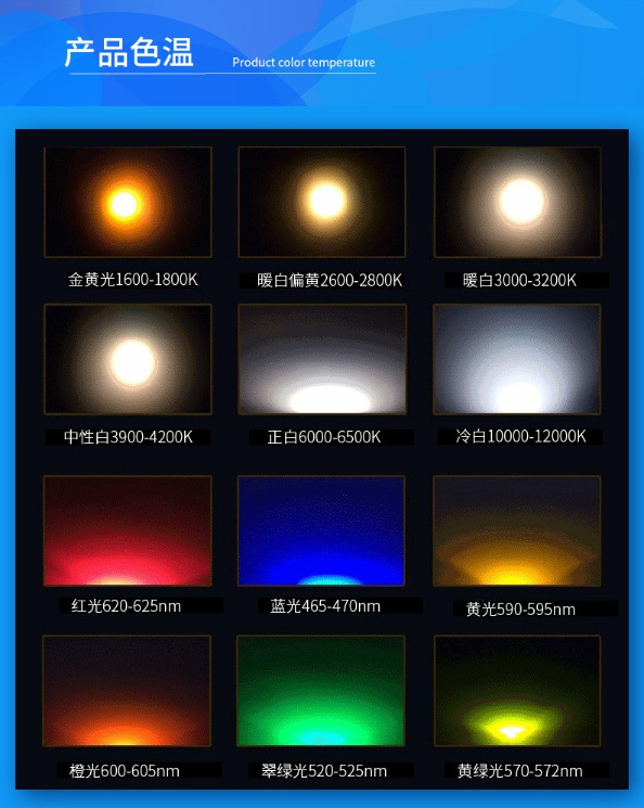 源头工厂 3030绿灯 70-90LM 1w绿光发光二极管 贴片led灯珠-阿里巴巴