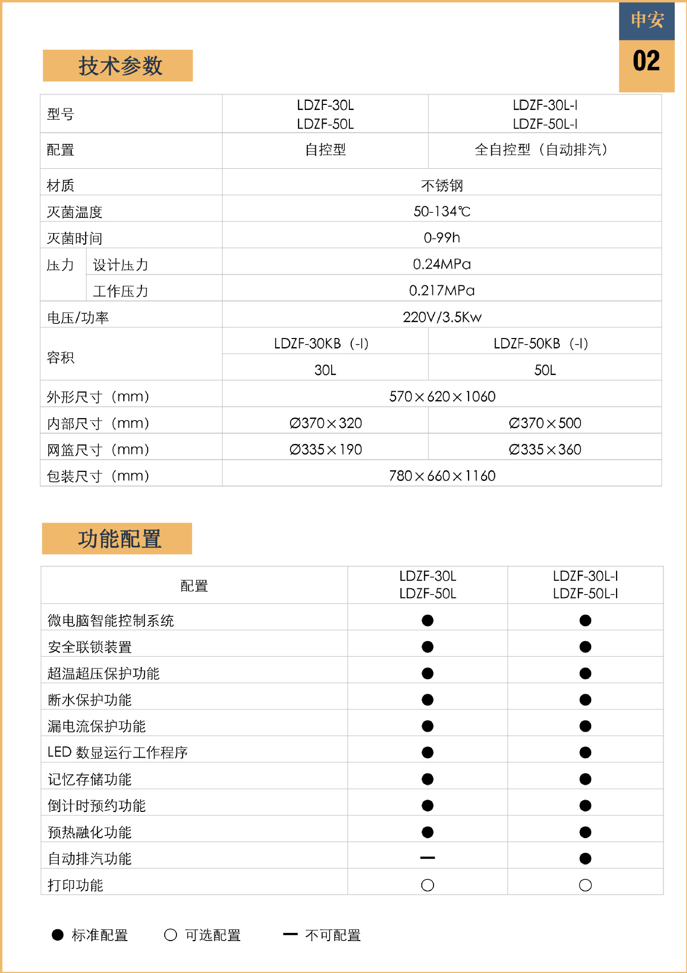 上海申安LDZF-30L/50L/75L-I立式压力蒸汽灭菌器 高压消毒灭菌锅-阿里巴巴