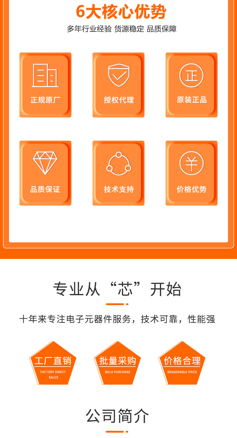 原装 Xc7z035 L2fbg676i Fpga可编程逻辑器件芯片全新现货可订货 阿里巴巴 6060