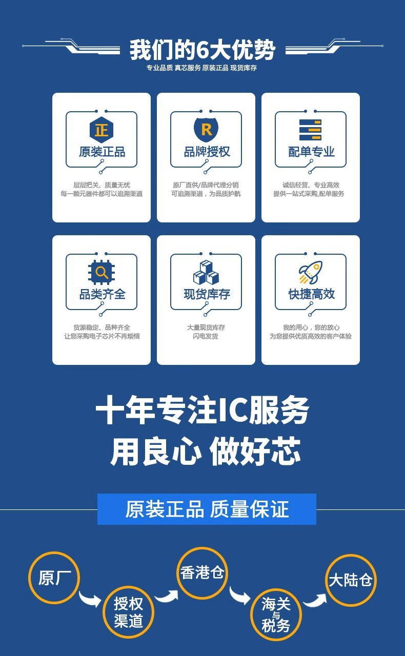 STM32F103C8T6最小系统板 STM32单片机开发板 C8T6核心板-阿里巴巴