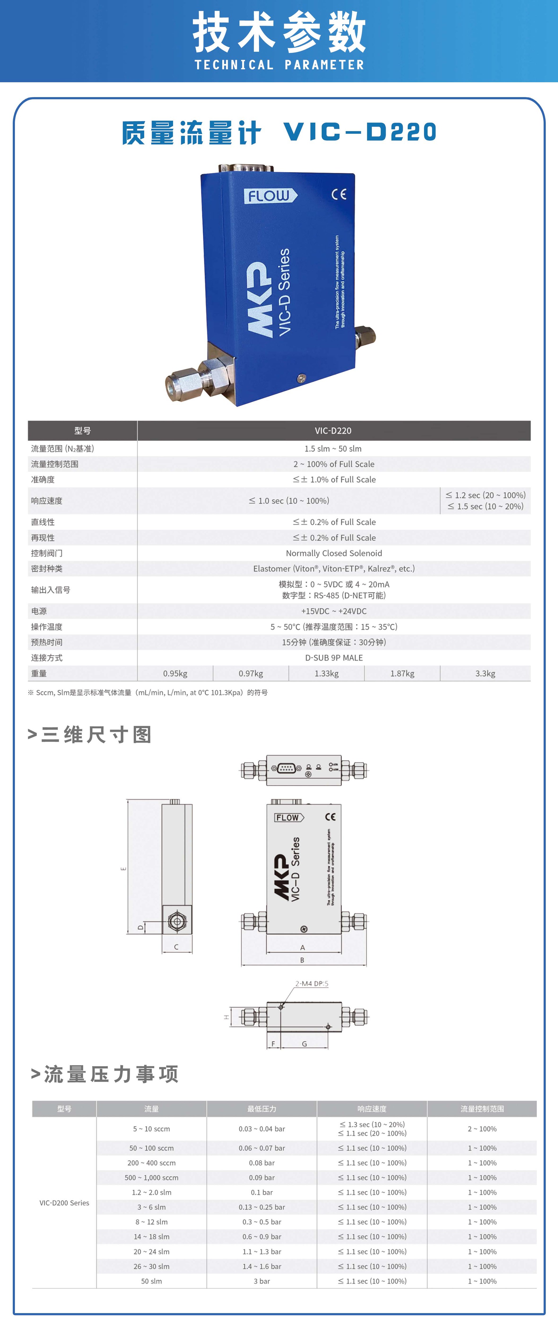 MKP气体质量流量控制器 VIC-D220-阿里巴巴