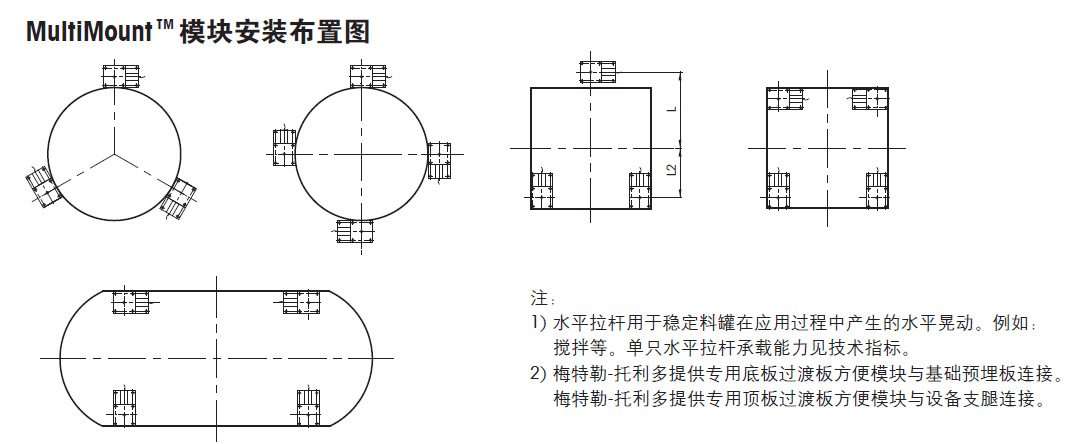 SWB505 MultiMount 不锈钢 MM SS 10,MM SS 20,MM SS 50称重模块-阿里巴巴