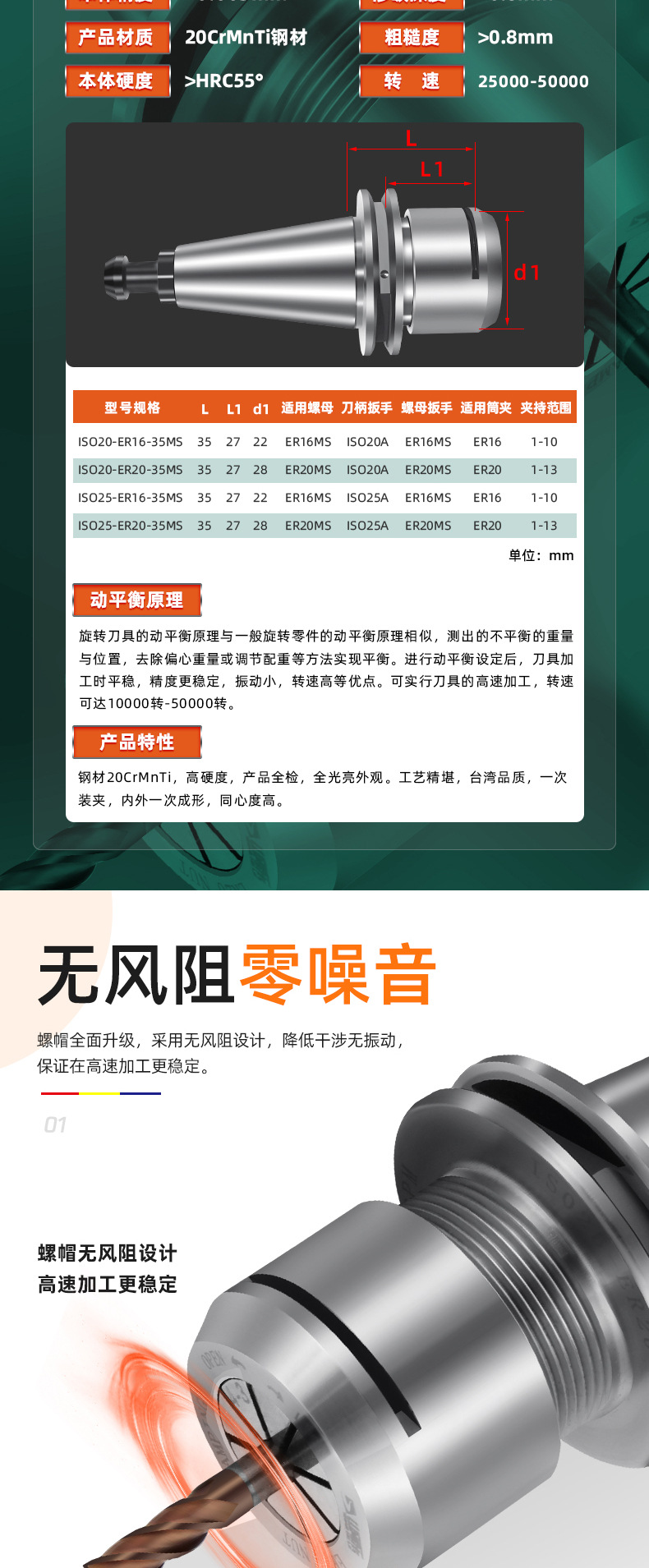 ISO刀柄ISO20刀柄ISO25 ER16 ER20 SK刀柄北京精雕刀柄不锈钢刀柄-阿里巴巴