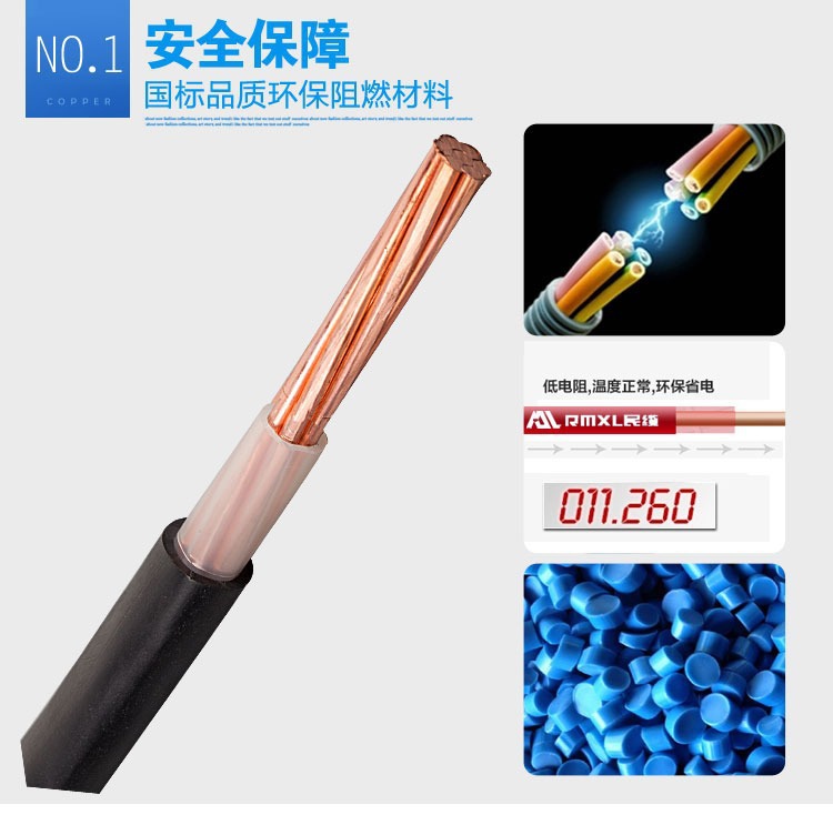 国标YJV单芯纯铜电缆1*16/25/35平方聚氯乙烯低压阻燃交联电缆线-阿里巴巴