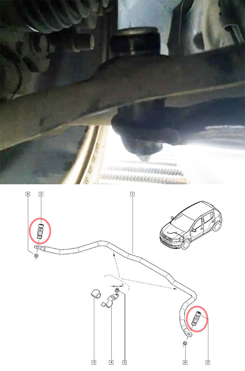 6001547138适用达西亚 雷诺稳定杆衬套8200277960 6001547139-阿里巴巴