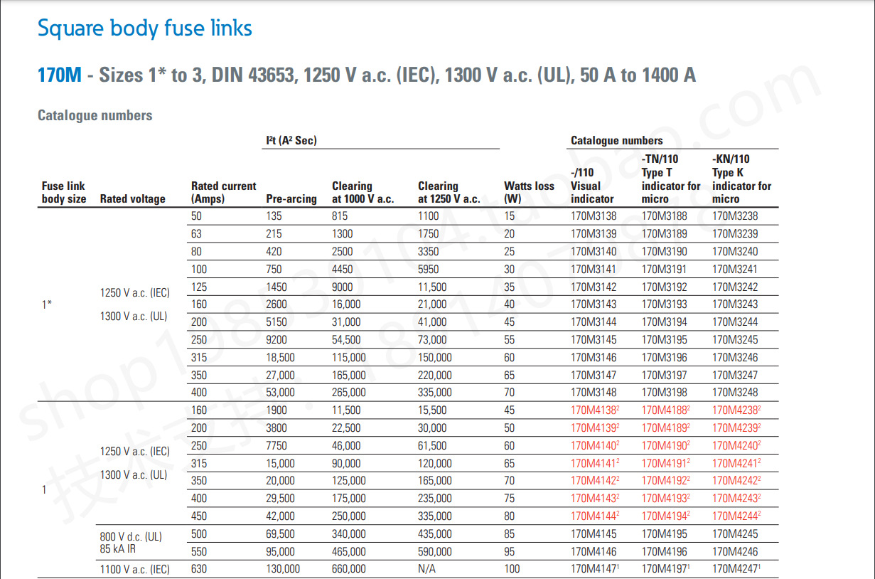巴斯曼 bussmann 熔断器 170M6460 170M6461 170M6462 170M6463-阿里巴巴