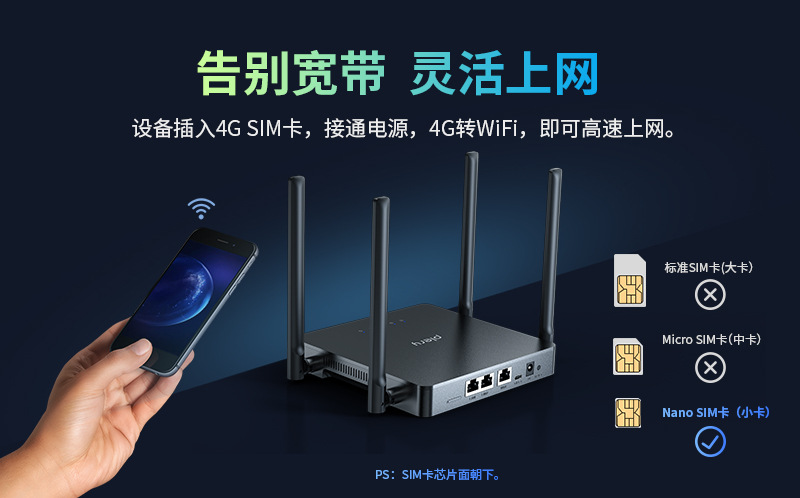 普锐PLERY R624 4G插卡路由器无线300兆LTE移动CPE高通欧亚非版-阿里巴巴