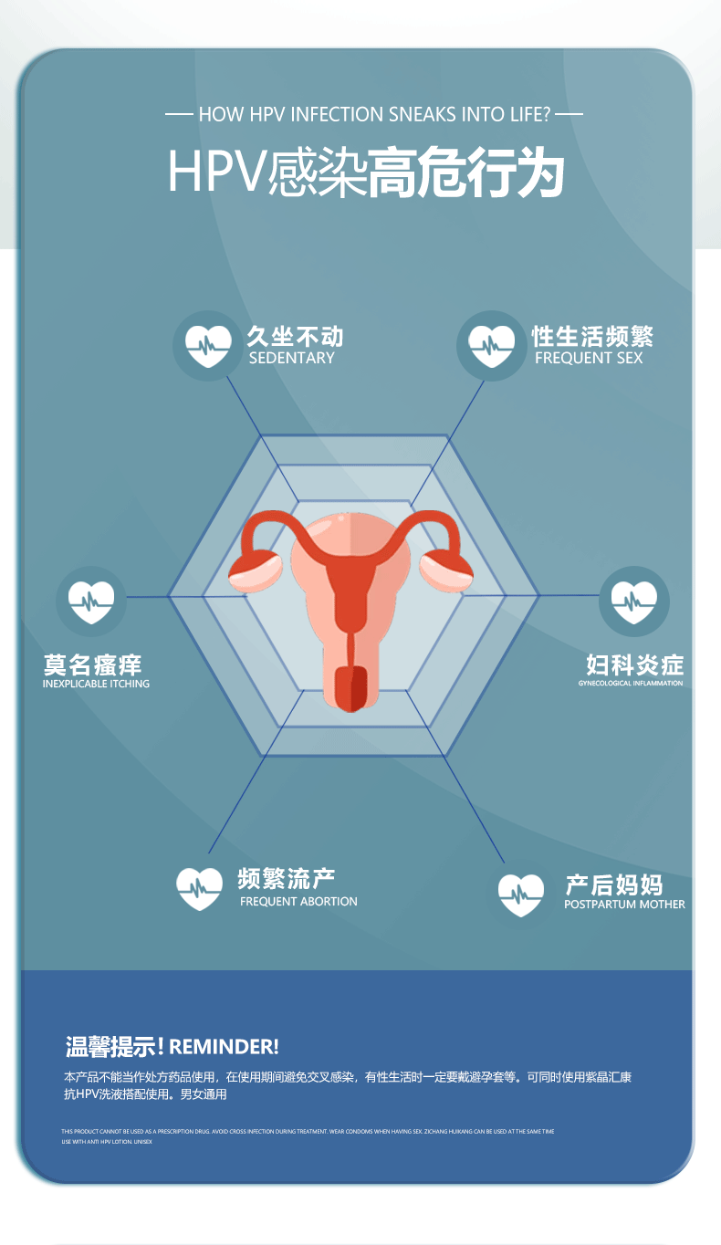 紫晶汇康生物蛋白械抗HPV功能性妇科敷料降低阻隔病毒二类敷料-阿里巴巴