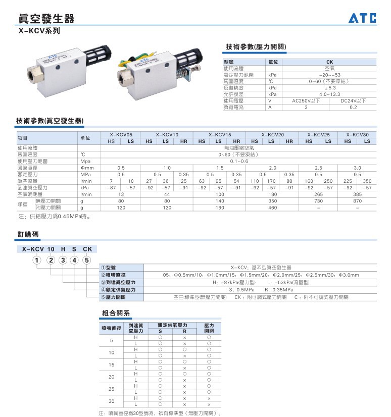 亚德客气动CV负压真空发生器X-KCV15HS/KCV10HS/KCV25HS/KCV30HS-阿里巴巴
