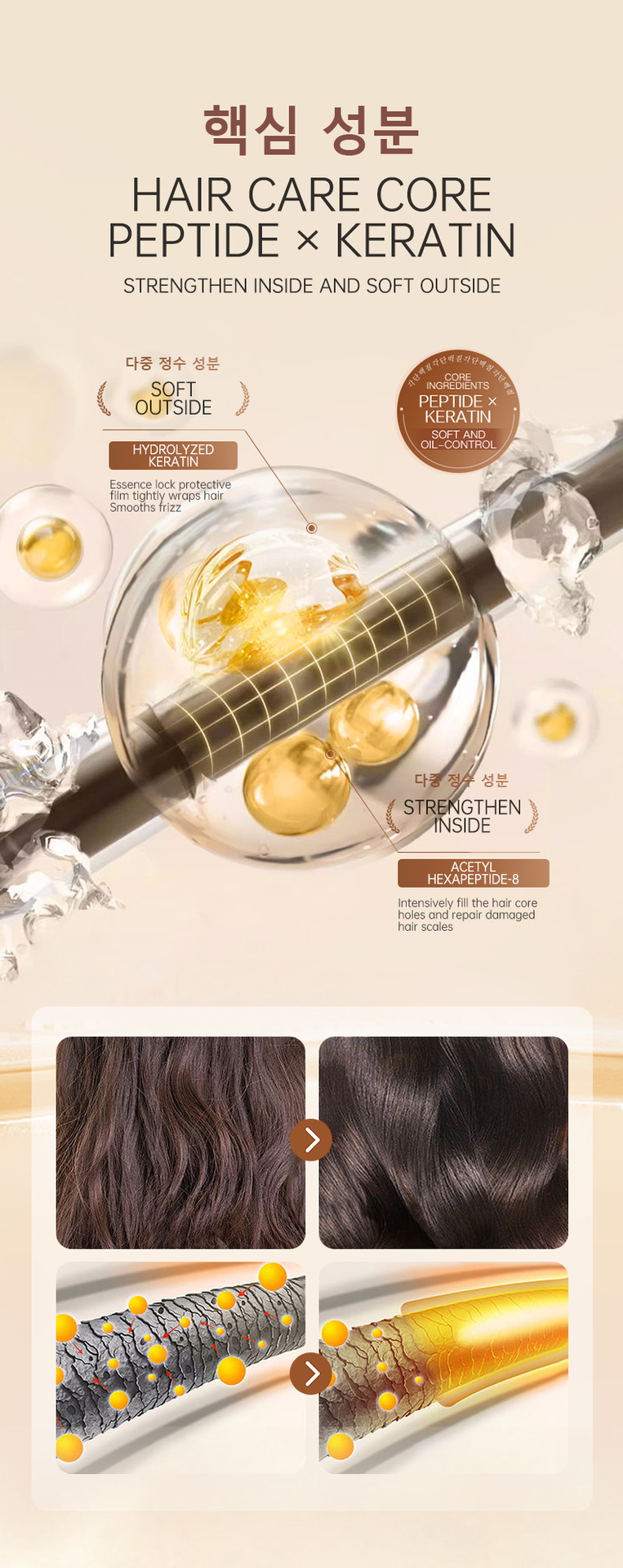 外贸韩风GONGPEI宫佩多肽角蛋白修护发膜柔顺丝滑修护受损毛躁-阿里巴巴