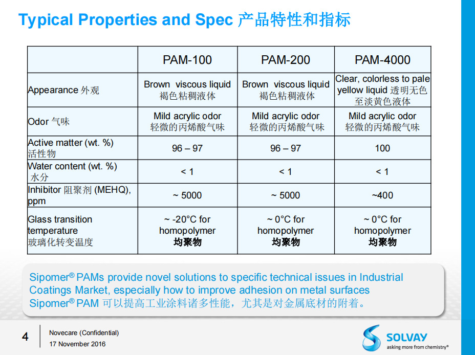索尔维 金属附着力单体 PAM-200 建筑工业涂料多用途-阿里巴巴
