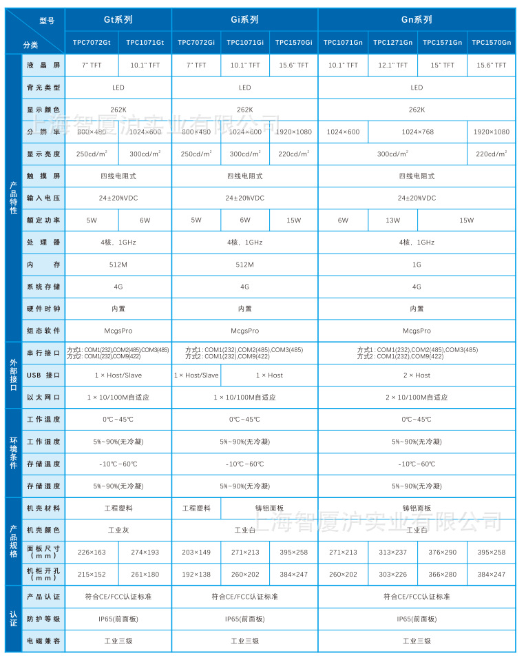 TPC1071Gi现货MCGS昆仑通态触摸屏嵌入式人机界面10寸工业触摸屏-阿里巴巴