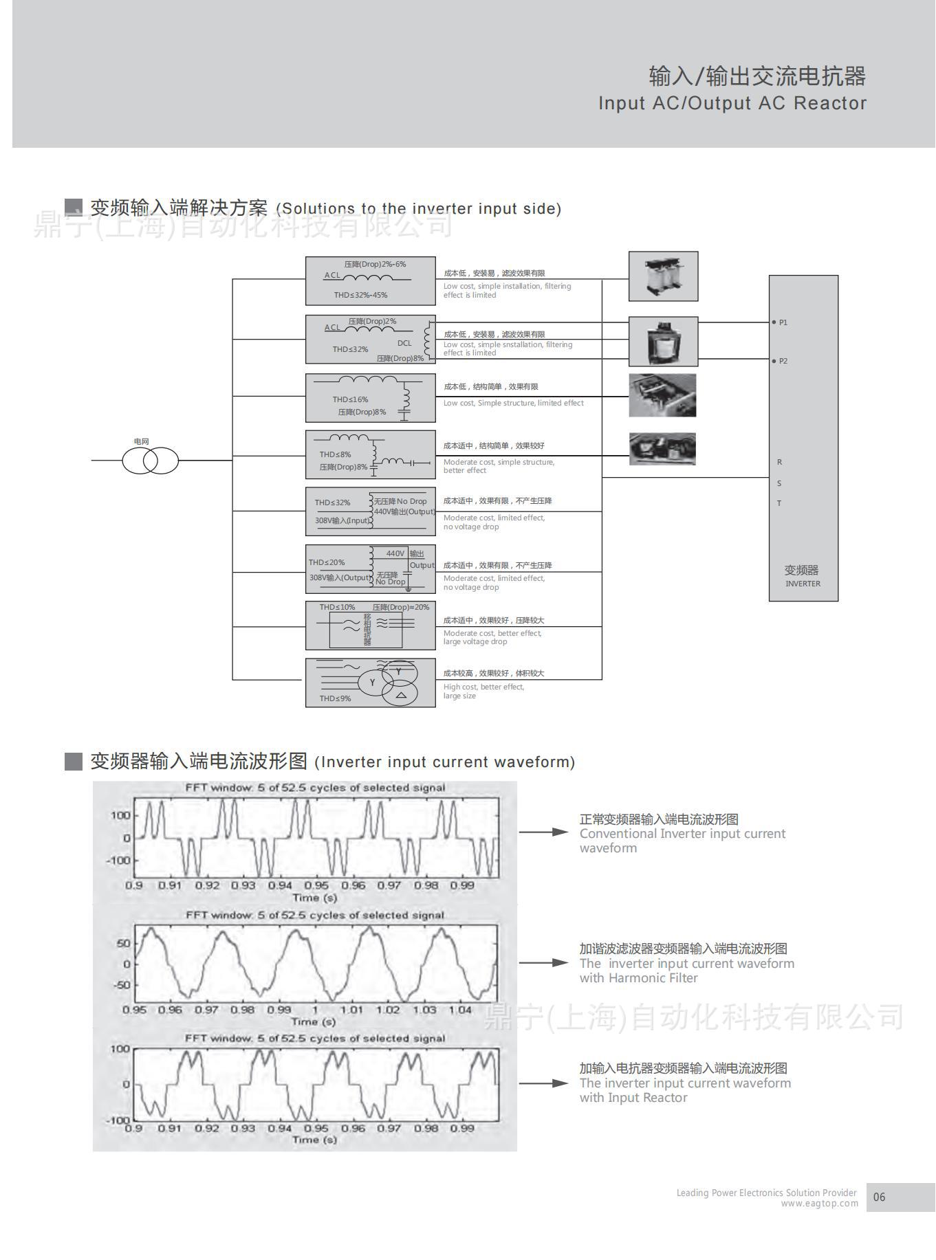 上海鹰峰OCL 380V输出交流电抗器 鹰峰EAGTOP交流电抗器-阿里巴巴