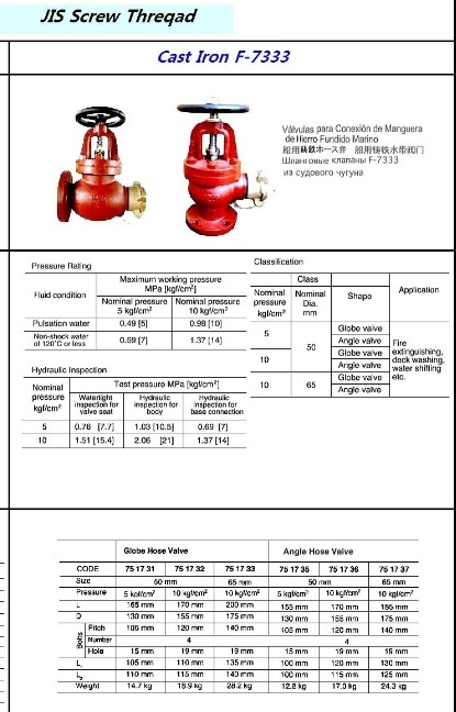 IMPA 751735-751738 日标铸铁直角消防阀 消防阀 船舶用品-阿里巴巴