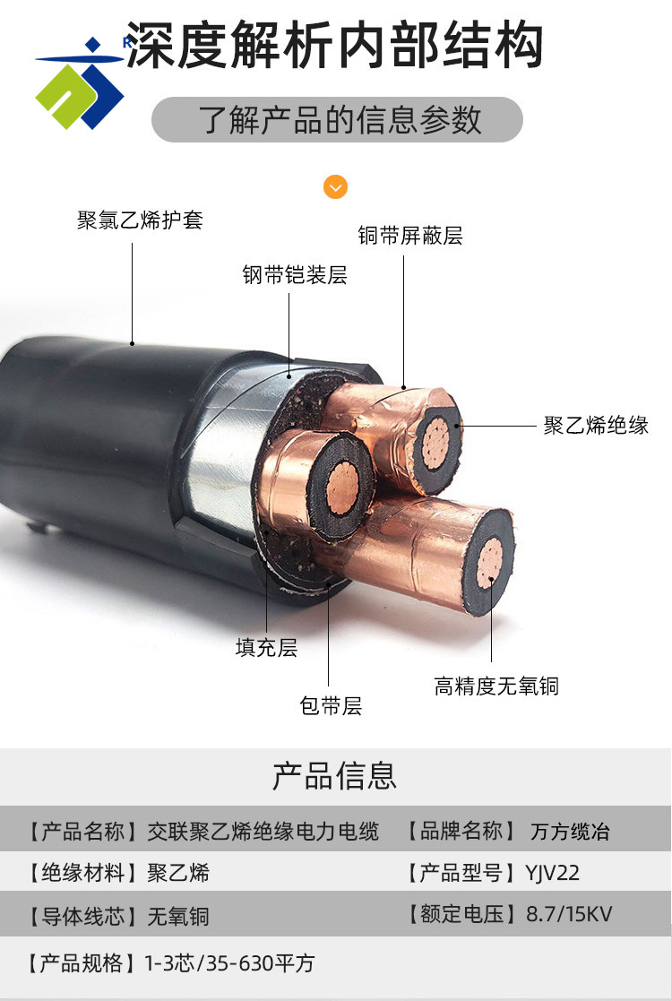 ZCYJV22铜高压3*120平方10KV铜芯铠装高压电缆8.7/15KV-阿里巴巴