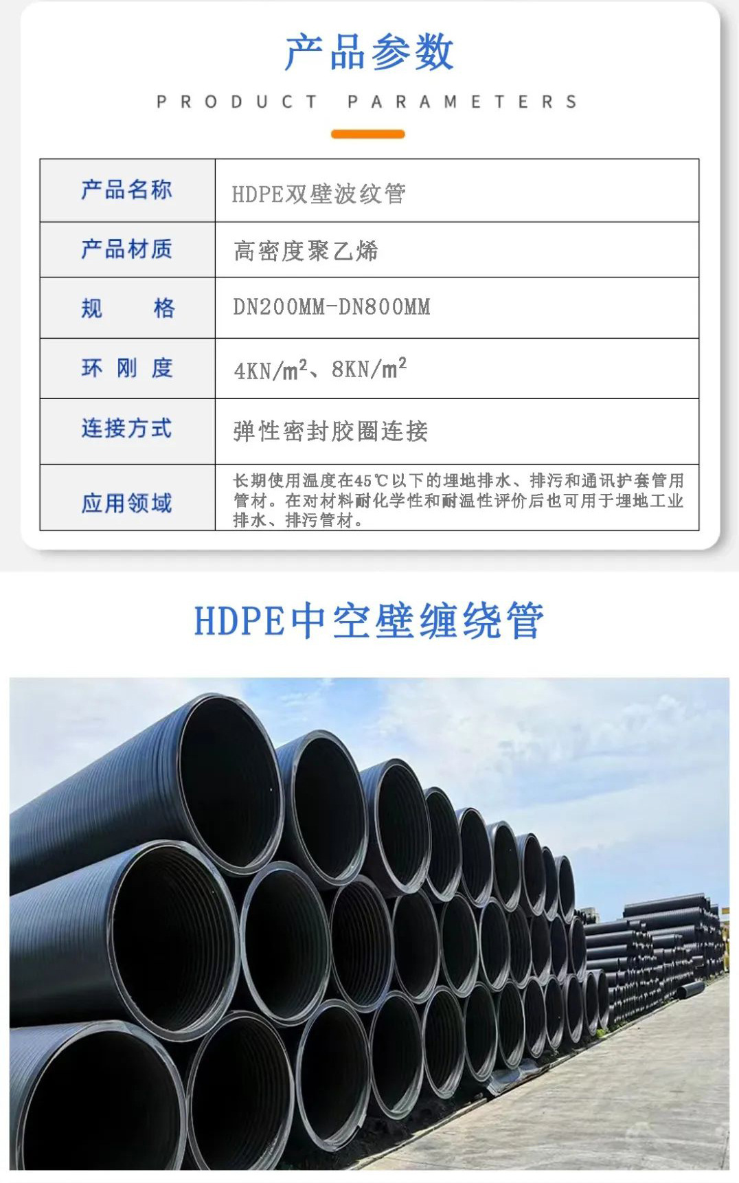 顾地HDPE双壁波纹管大口径SN8工程排水管SN4下水管排污管300 400-阿里巴巴