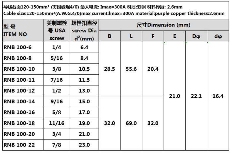 圆形裸端子 RNB1.25-3紫铜镀锡冷压接线端子O型接线耳铜鼻子-阿里巴巴