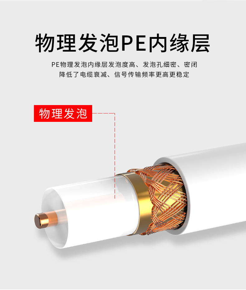 厂家批发纯铜家装有线电视线SYWV75-5视频线闭路线同轴电缆100米-阿里巴巴