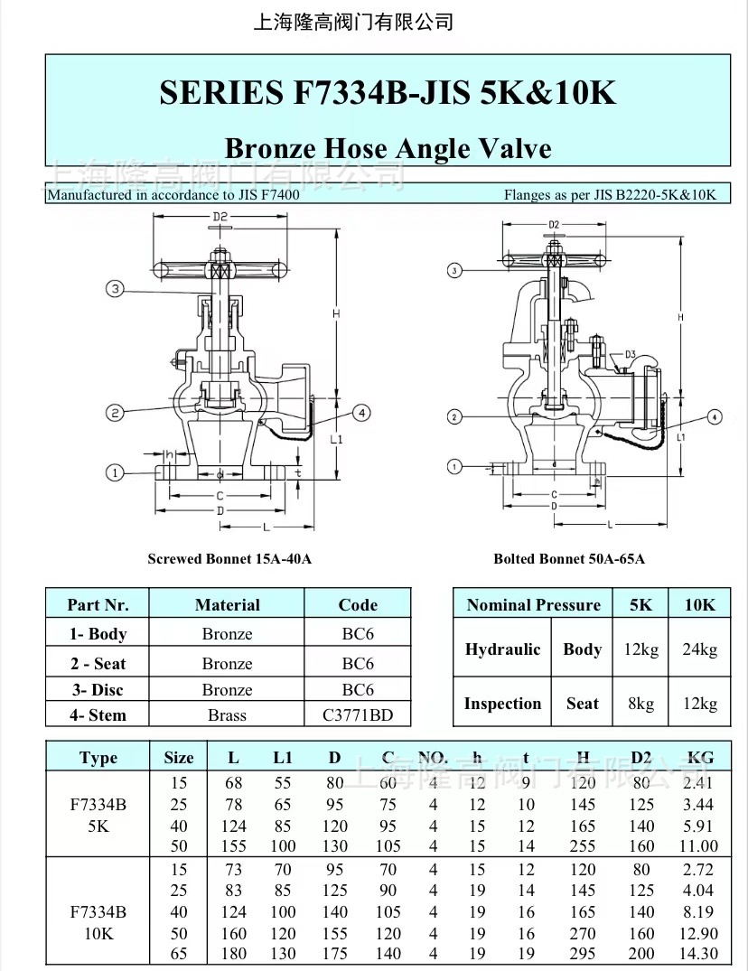 JIS船用日标青铜皮笼阀F7334消防阀5K10K船用直通直角消防阀-阿里巴巴