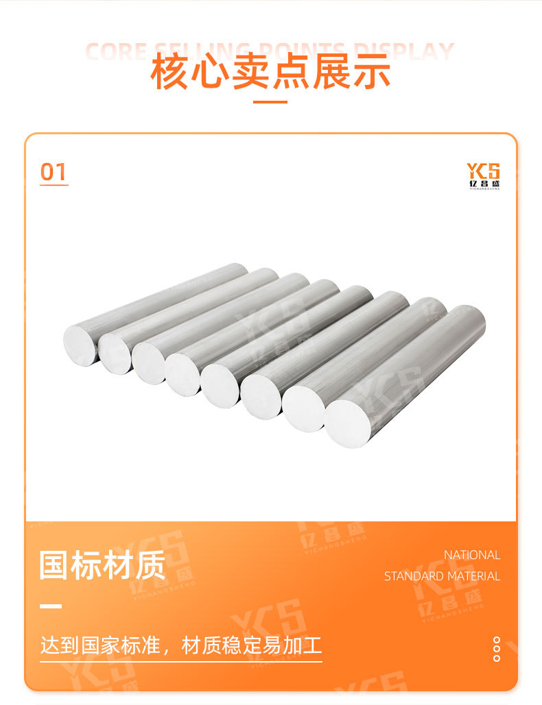 6061铝棒 6063 6082铝棒 LY12 7075铝合金棒 CNC加工铝材 铝型材-阿里巴巴