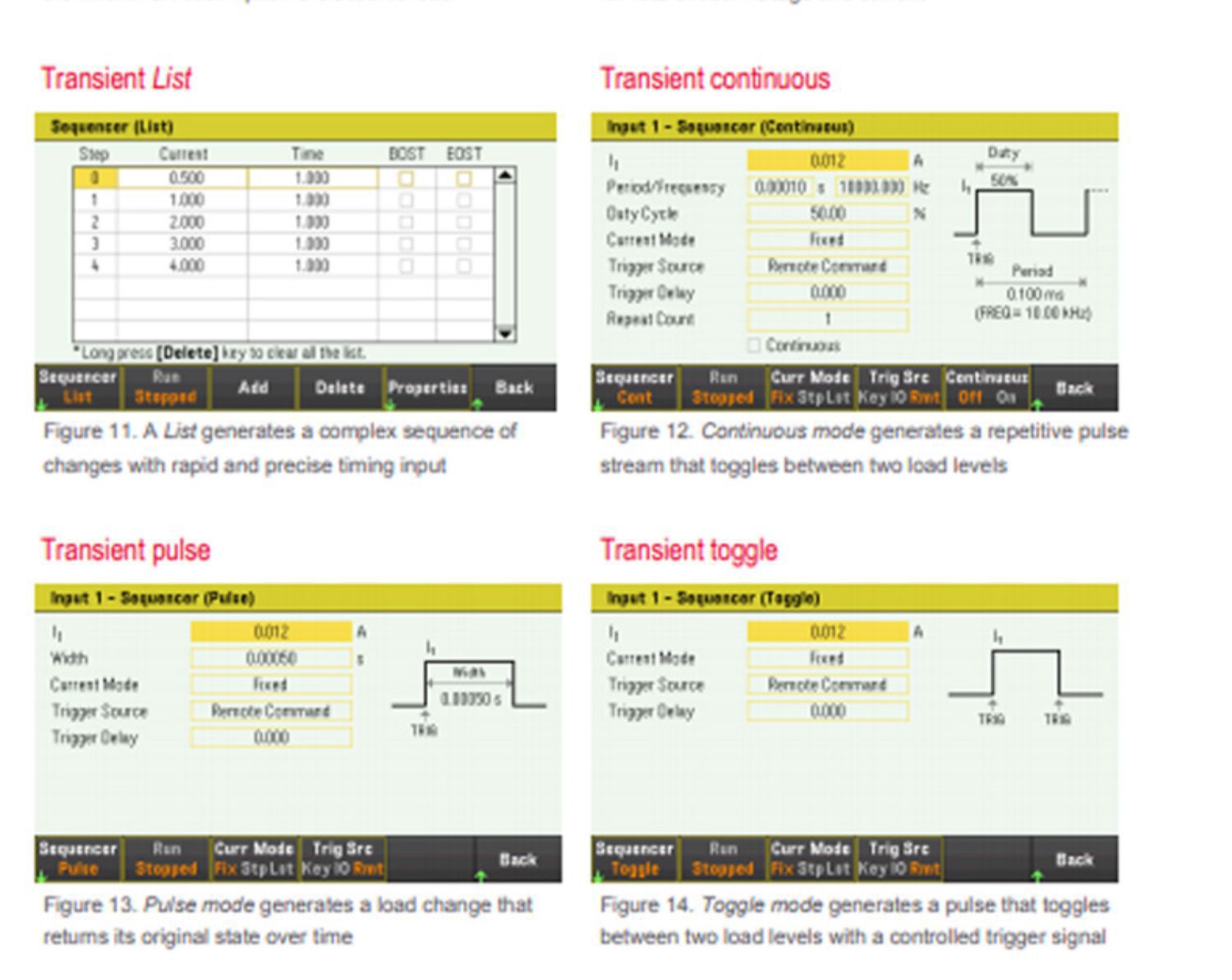 KEYSIGHT是德科技EL34143A可编程直流电子负载双通道EL34243A程控-阿里巴巴
