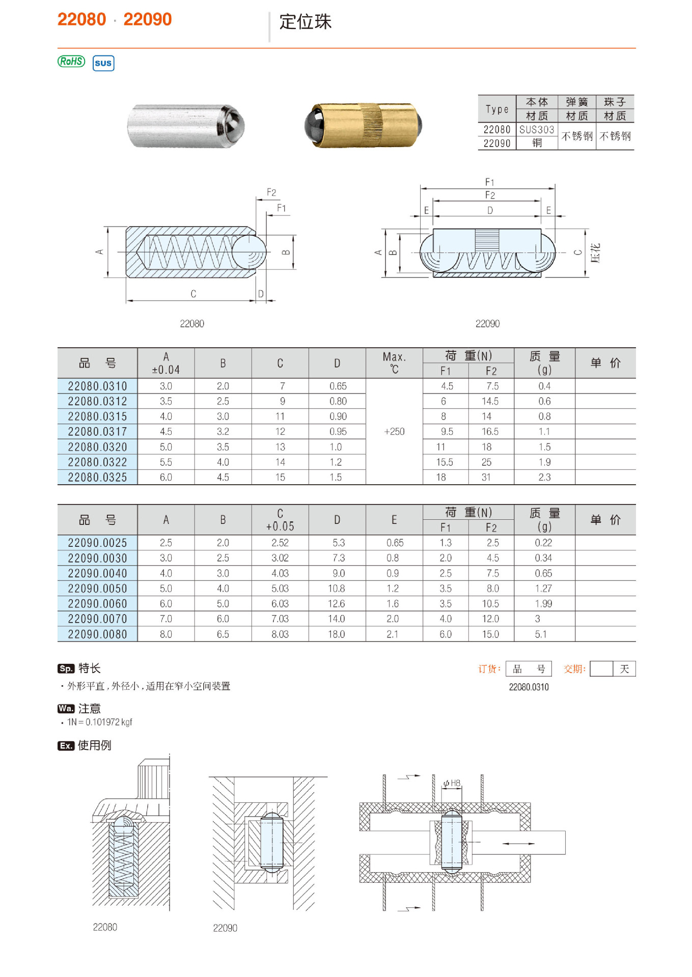 供应德国halder双头定位珠、球头柱塞22080.22090伍全双头碰珠-阿里巴巴