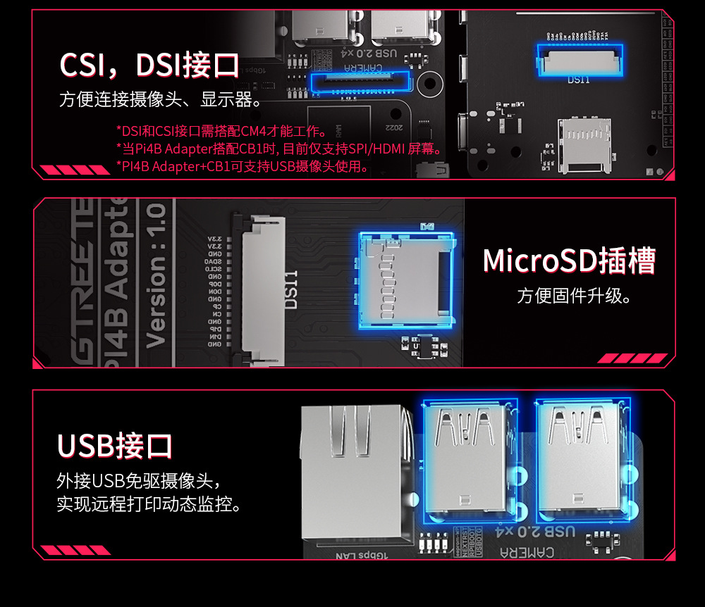 BIGTREETECH CB1核心板PI4B替代树莓派3B CM4 Klipper固件Linux-阿里巴巴