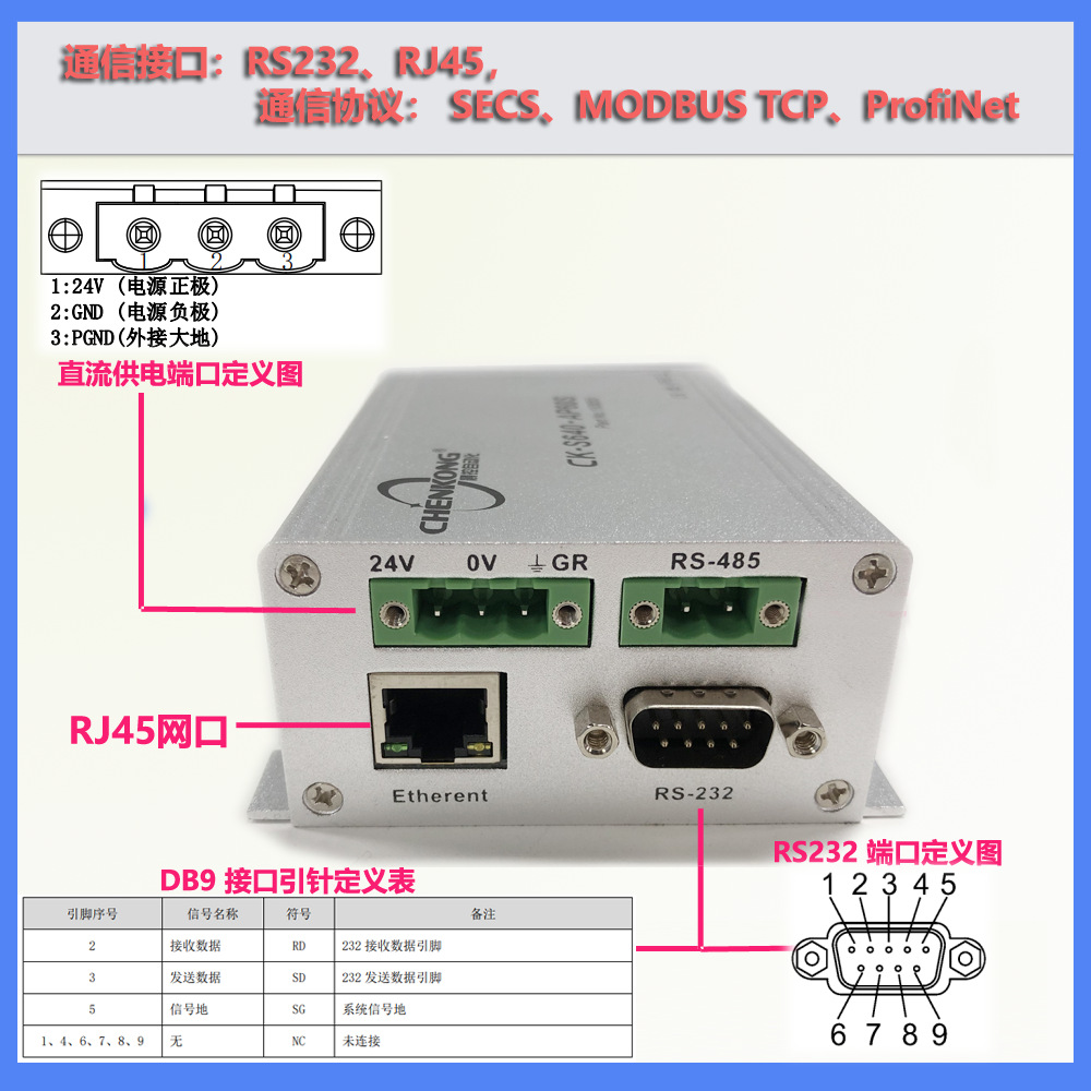 CK-S640-AP60E FOSB|FOUP晶圆盒RFID读写器 CIDWR放大器控制单元-阿里巴巴