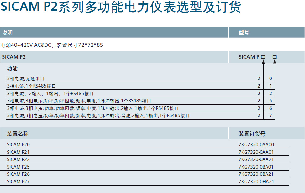 西门子SICAM P系列多功能电力仪表7KG7330-1BA11 P36-阿里巴巴
