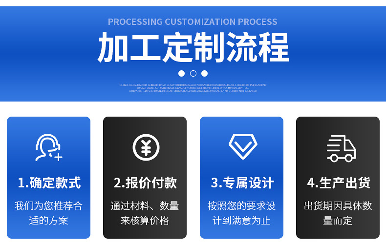美国Versogen PiperION 电解水水电解 AEM制氢用阴离子交换膜现货-阿里巴巴