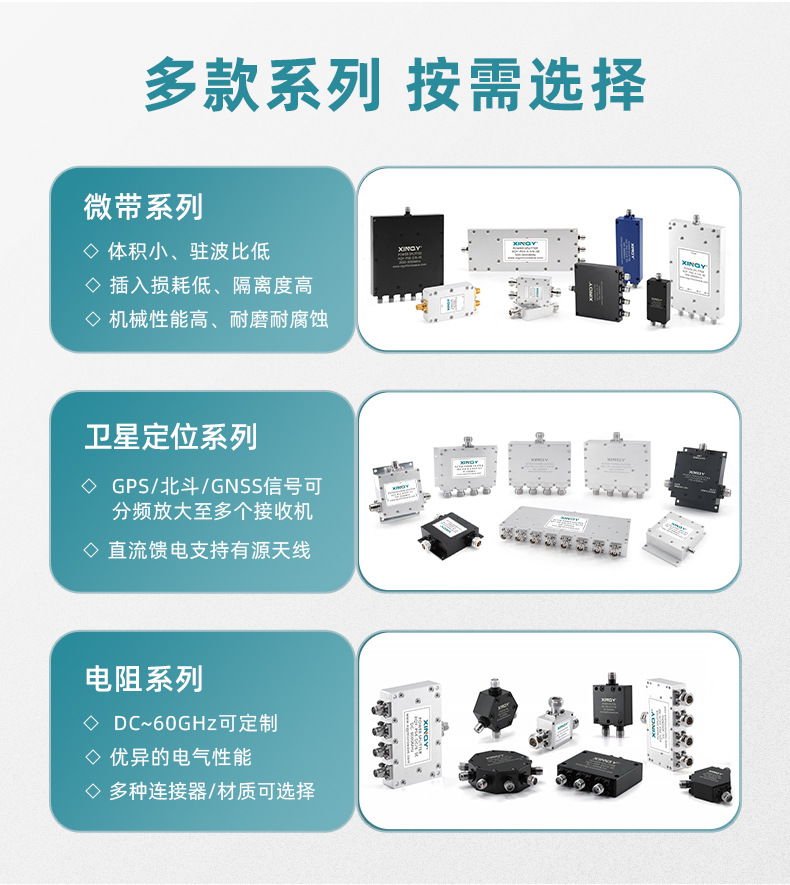 XINQY 8G分四功分器 SMA母头 2/8GHz 0.5-8G功率分配器 6.5/5.8G-阿里巴巴