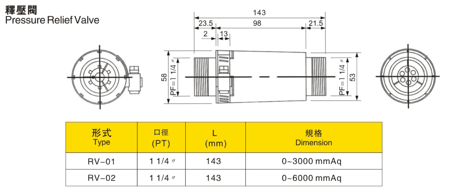 台湾升鸿EMORE HORN高压鼓风机原装 RV-01,RV-02释压阀-阿里巴巴