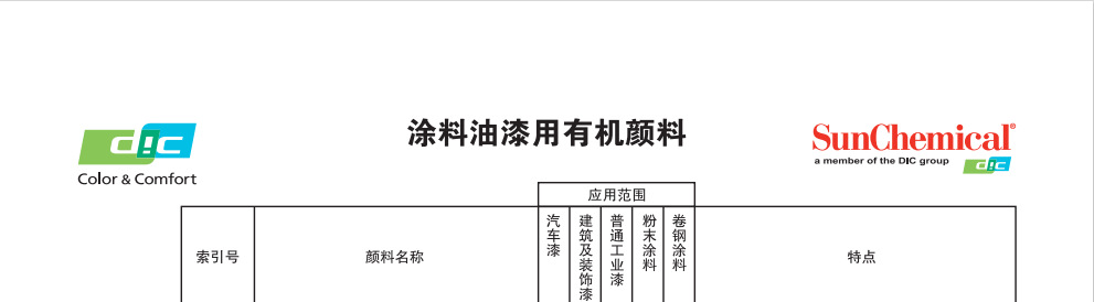 DIC/迪爱生 太阳化学 涂料油漆用 有机颜料红 PR179-阿里巴巴