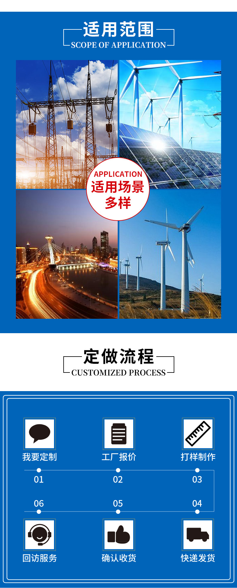 工厂直销拉线U型环UL-7UL-10 UL-12 UL-16 UL-20拉线环拉线环UL-7-阿里巴巴