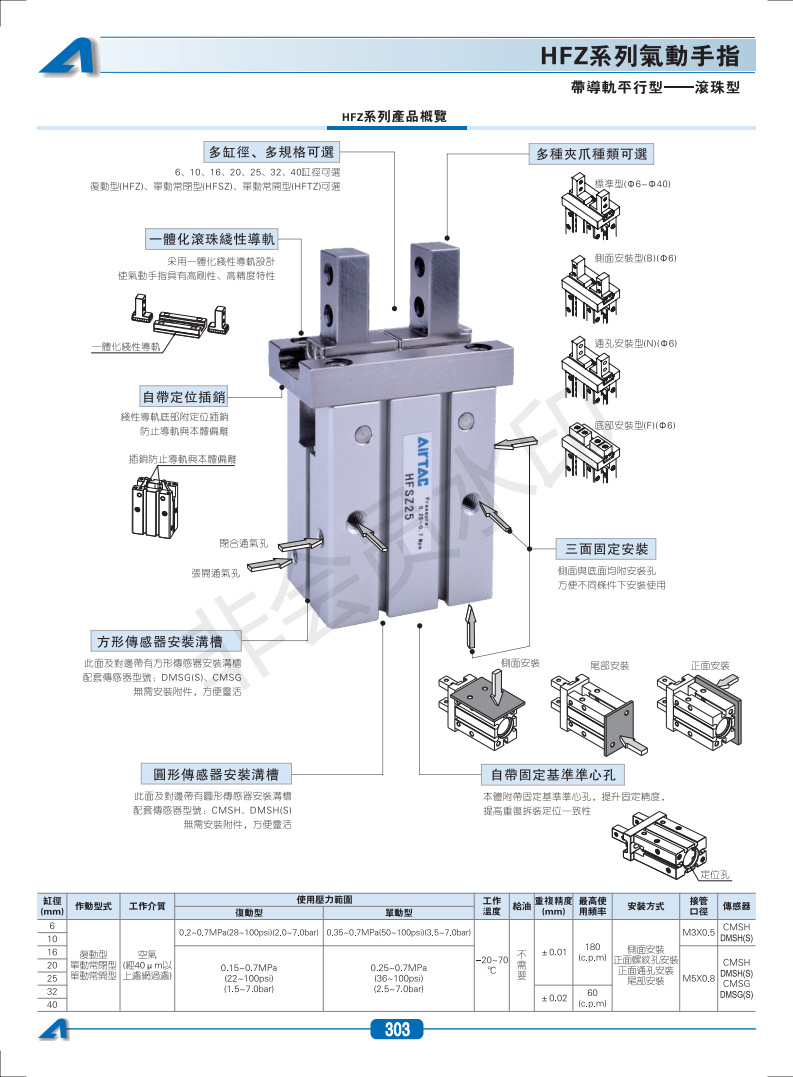 亚德客手指夹爪气缸HFZ10 HFZ16 HFZ20 HFZ25 HFZ32 HFZ40-阿里巴巴