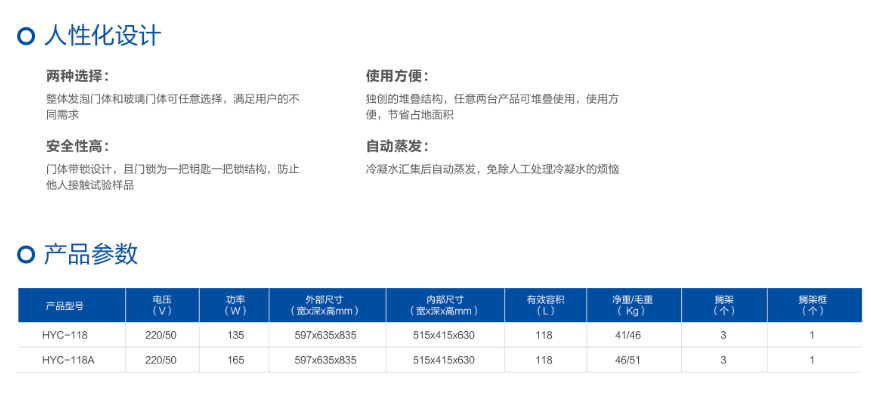 海尔2-8度药品保存箱HYC-118（A）实验室药店嵌入式医用冷藏箱-阿里巴巴