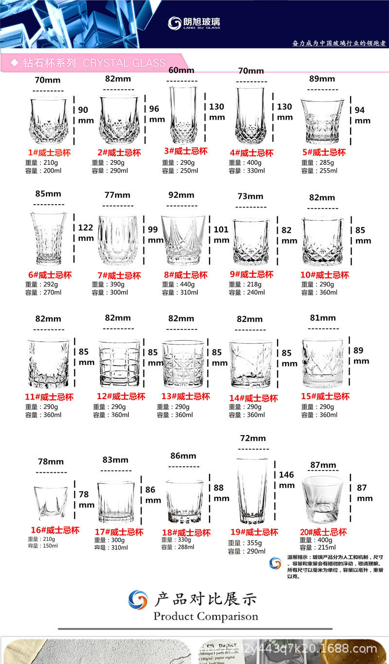 朗旭玻璃复古钻石威士忌杯欧式洋酒杯鸡尾酒杯批发KTV酒吧玻璃杯-阿里巴巴