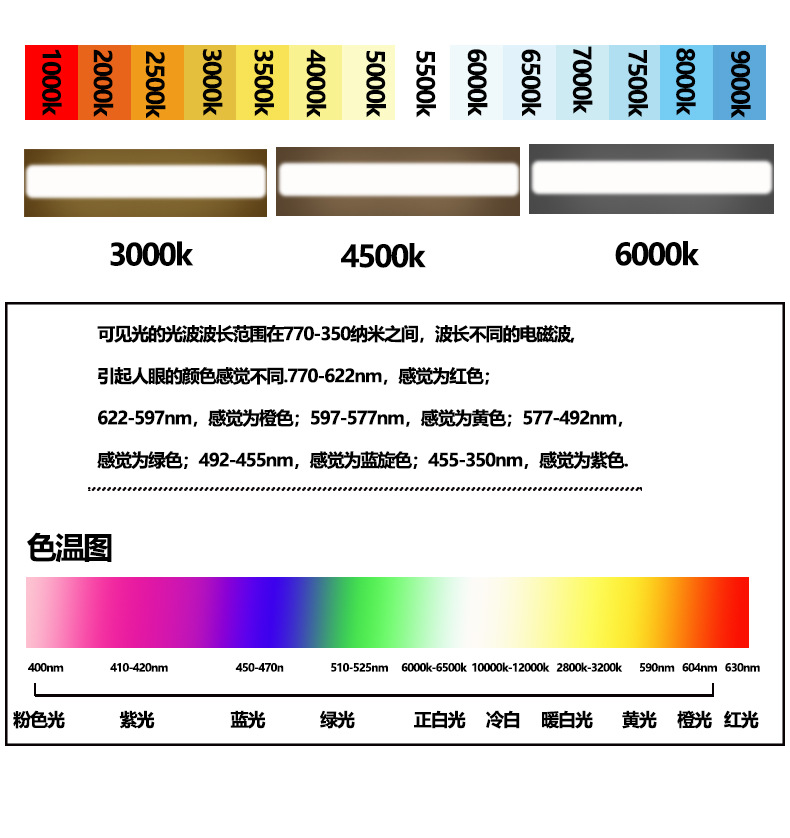 低压超亮usb霓虹灯柔性硅胶防水触摸镜子led灯条-阿里巴巴