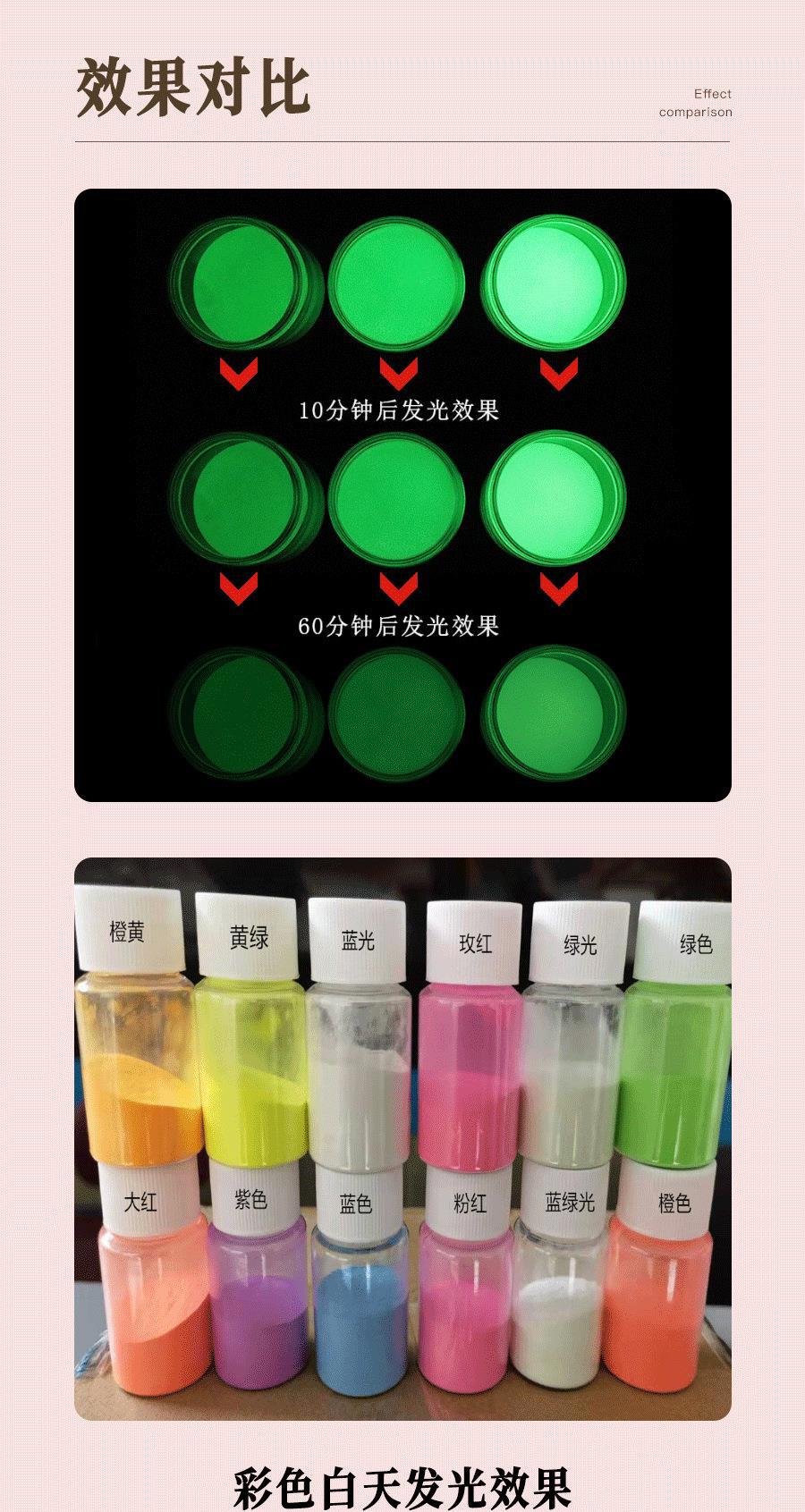夜光粉多色可选 小瓶装3g 5g 10g 手工DIY夜光粉样品长效亮光-阿里巴巴