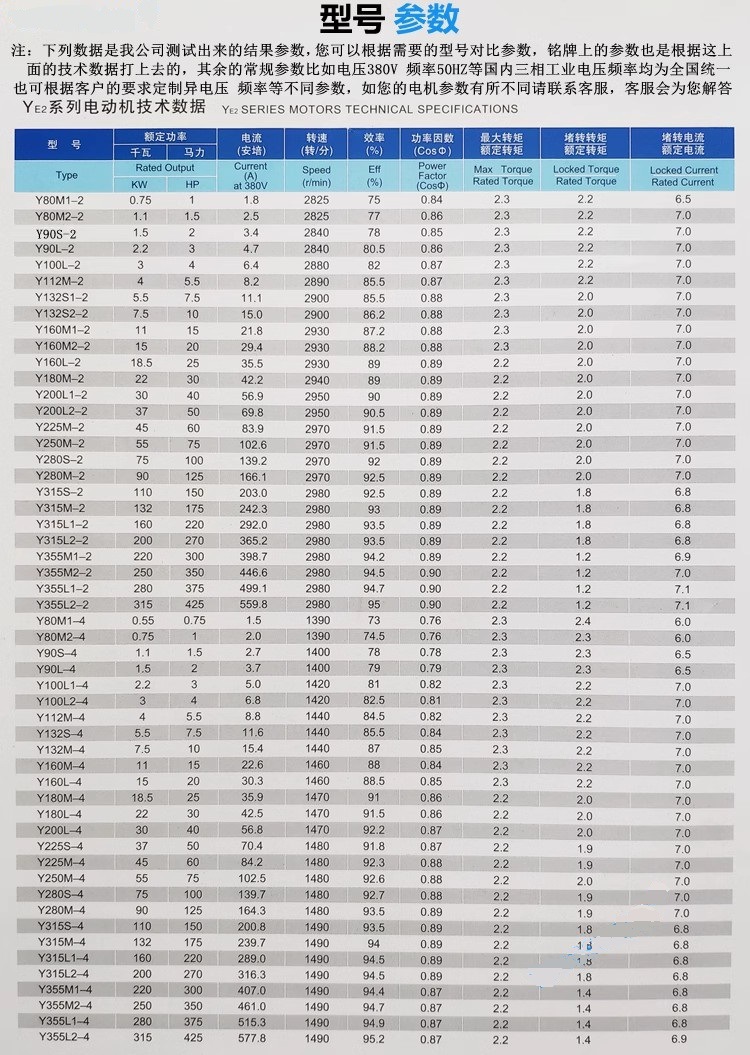 上海三相异步电动机Y100L-2 Y2-100L-2 3KW-阿里巴巴