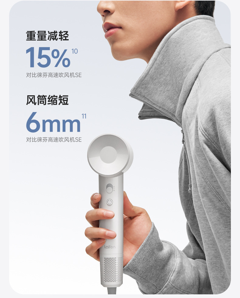 徕芬高速吹风机SE Lite新款负离子家用电吹风恒温速干护发吹风有-阿里巴巴
