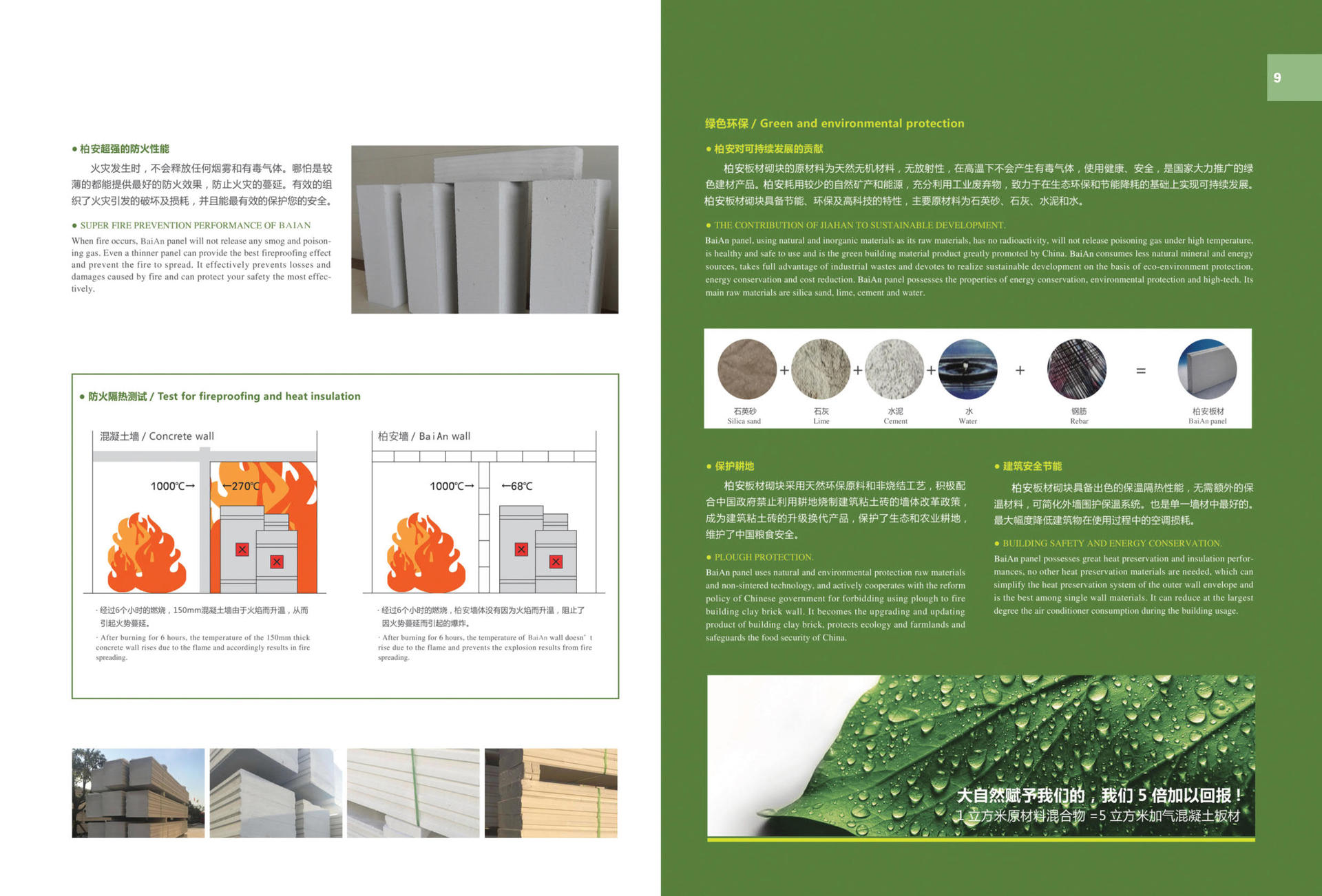 ALC隔墙板适用钢结构建筑ALC Panels 4 Steel Structure Building-阿里巴巴