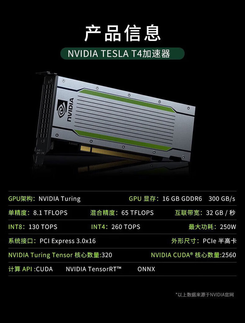 适用于英伟达（NVIDIA）Tesla系列 Ai深度学习GPU大模型显卡L40S-阿里巴巴