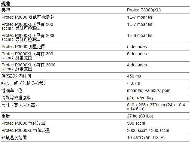 INFICON Protec? P3000(XL) 氦气检漏仪 英福康吸枪检漏仪-阿里巴巴